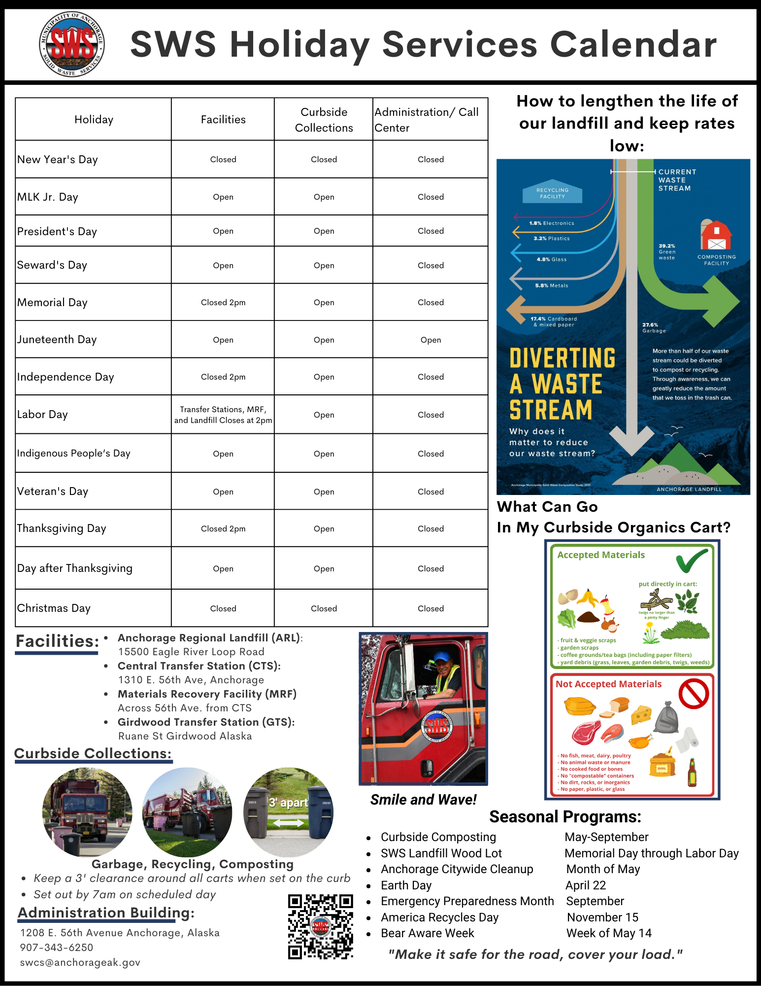 Solid Waste Services Solid Waste Services